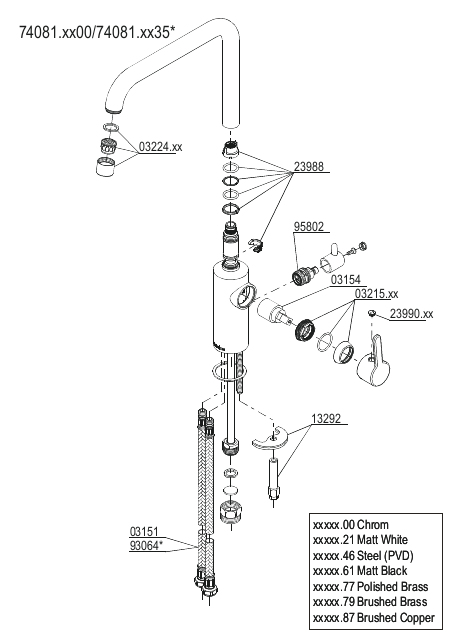 Silhouet Brushed Copper PVD Kitchen Mixer with Dishwasher Shut off valve [https://damixa.com]